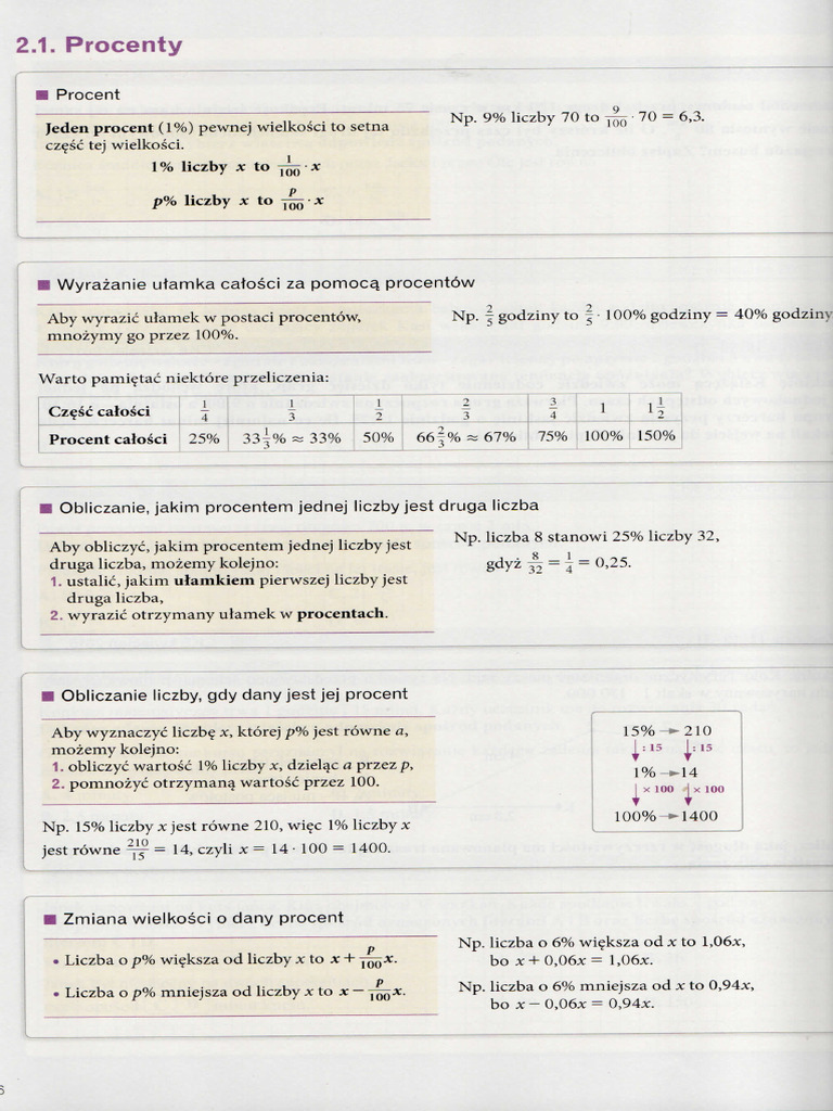 Procenty Klasa 8 | PDF