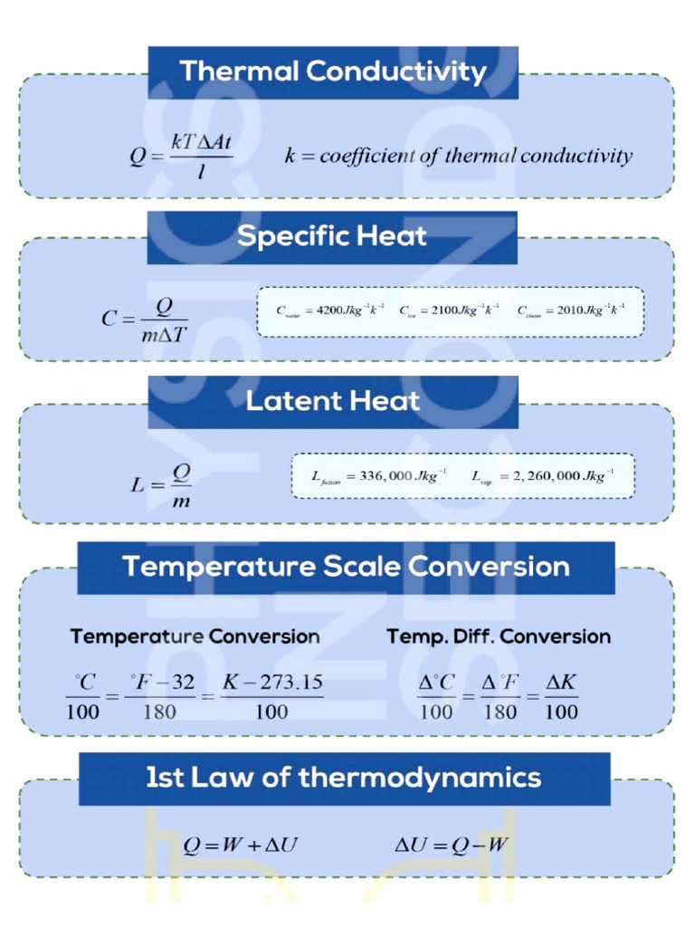 Thermodynamics Formulas 1 | PDF