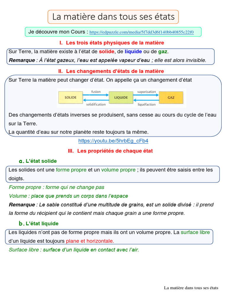 Cours La Matiere Dans Tous Ses Etats | PDF | Gaz | Eau