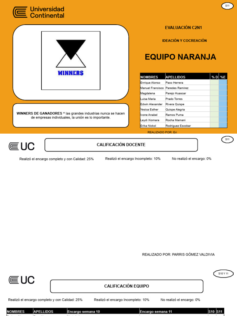 Copia de Plantilla C2N1-LAIL-2023-20-NARANJA | Descargar gratis PDF ...