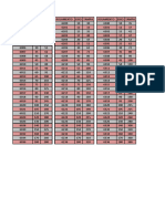 WWW - Oppo.it: Tabella Bulloni Testa Esagonale TDE UNI 5737 | PDF ...