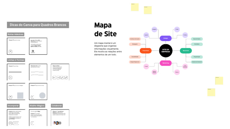 Azul Verde Mapa Ite Brainstorm Estilo Profissional Moderno Preto ...