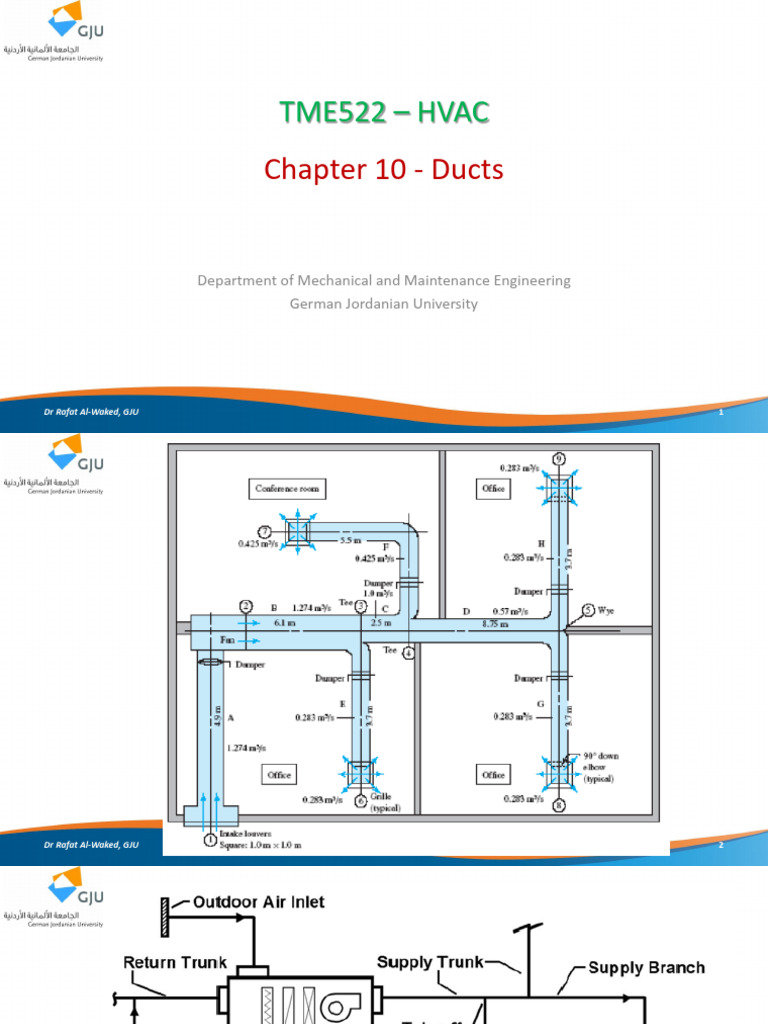 TME522-Chapter 10-Ducts | PDF | Mechanical Engineering | Temperature