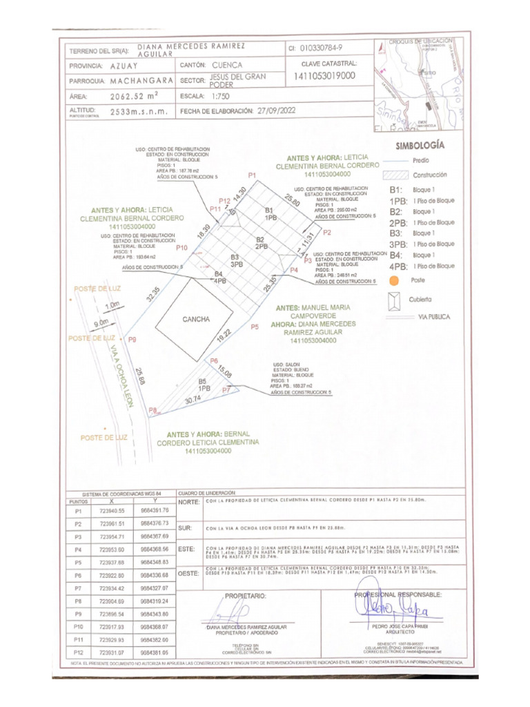 Croquis de Ubicacion | PDF