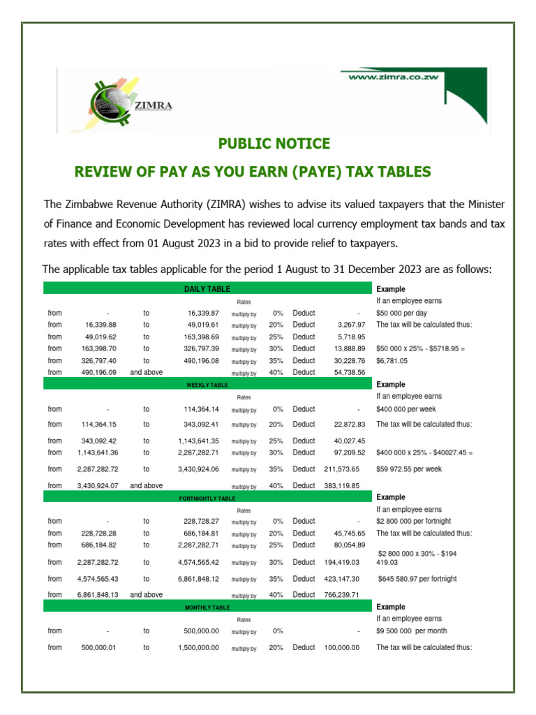 Public Notice 51 of 2023 - PAYE Tables Review | PDF | Public Finance ...