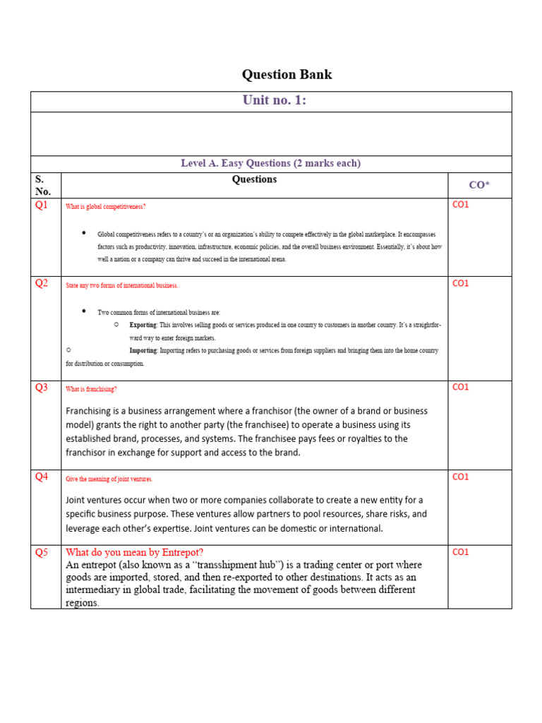 Question Bank IB (1) | PDF | Franchising | Non Tariff Barriers To Trade