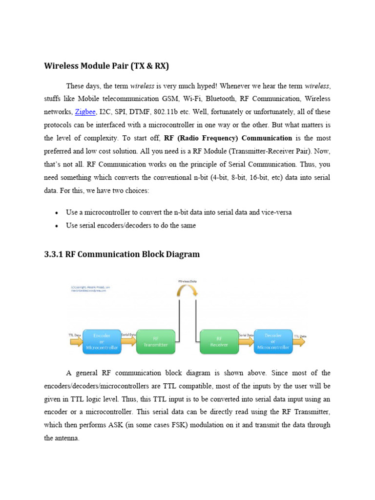 ASK 433MHz | Download Free PDF | Wireless | Modulation