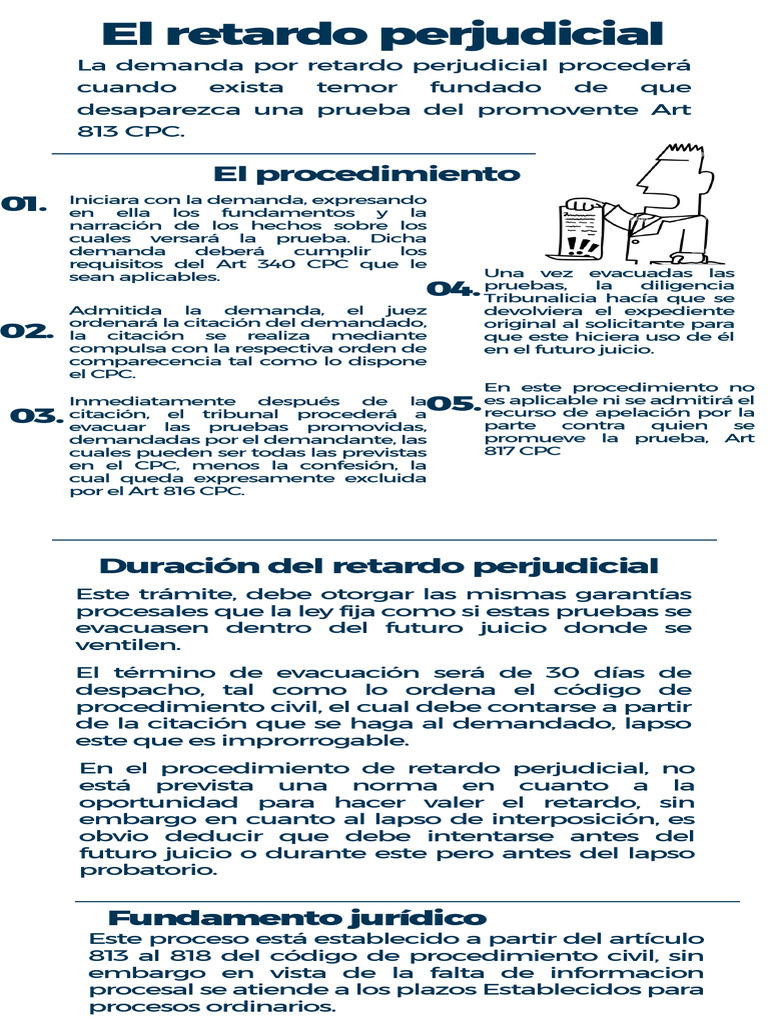 El Retardo Perjudicial | PDF | Demanda judicial | Procedimiento Civil