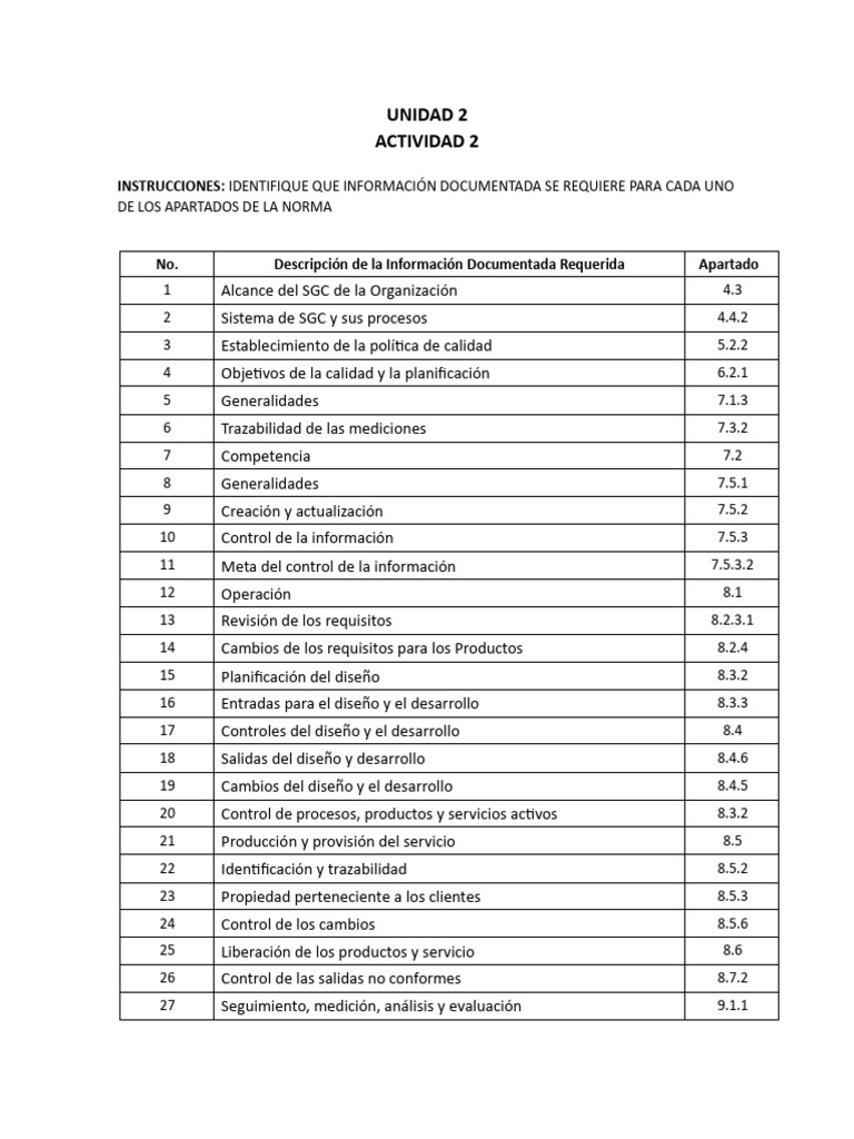 ACT8 SCA Informaciondocum | PDF