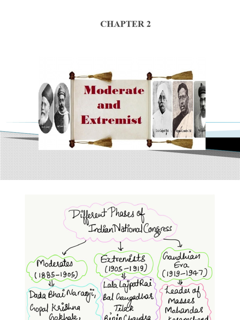 Moderates Vs Extremists | PDF | British Raj | Indian Independence Movement