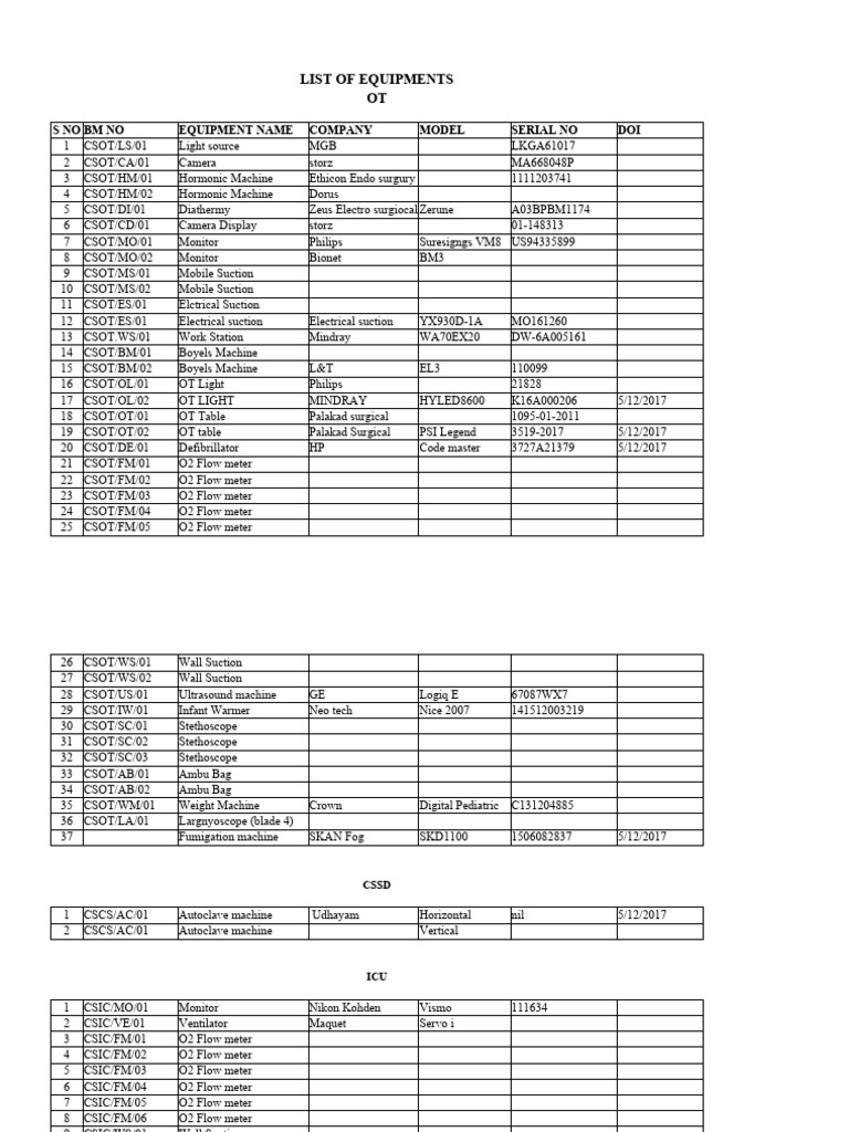 Ivf Lab Equipments | PDF | Equipment | Medical Equipment