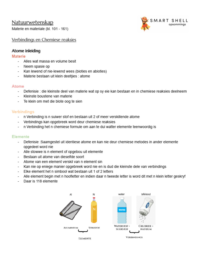 NW - Fiesies (KW2) Gr9 | PDF