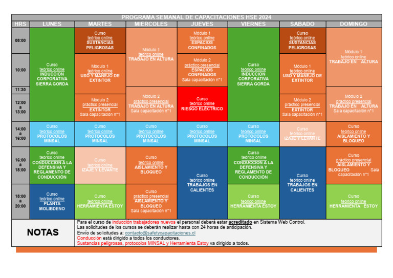 Programa Capacitaciones HSE 2024 | PDF