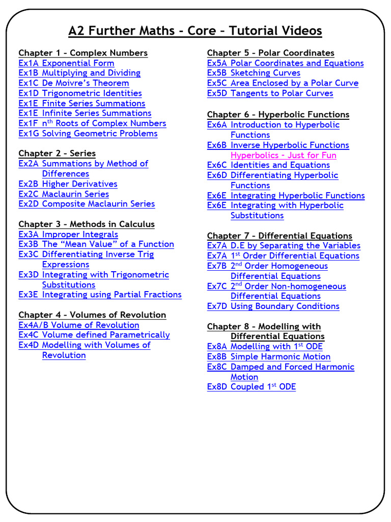 A2 FM Tutorials and Revision Page (1) | PDF | Equations | Trigonometric ...