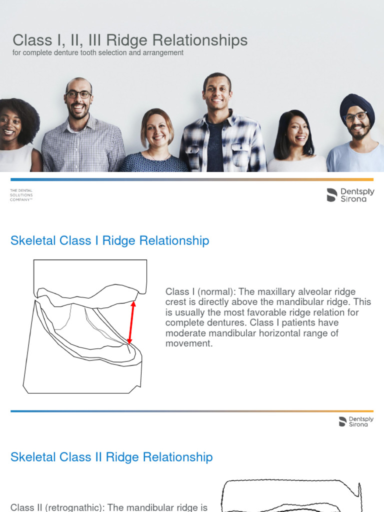 LAB en US Presentation Ridge Relationship Rules | PDF | Dental Anatomy ...