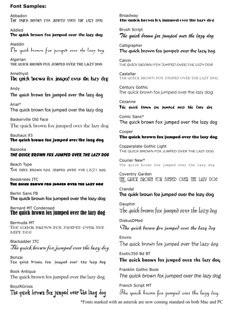 Fonts | PDF | Monotype Typefaces | Sans Serif Typefaces