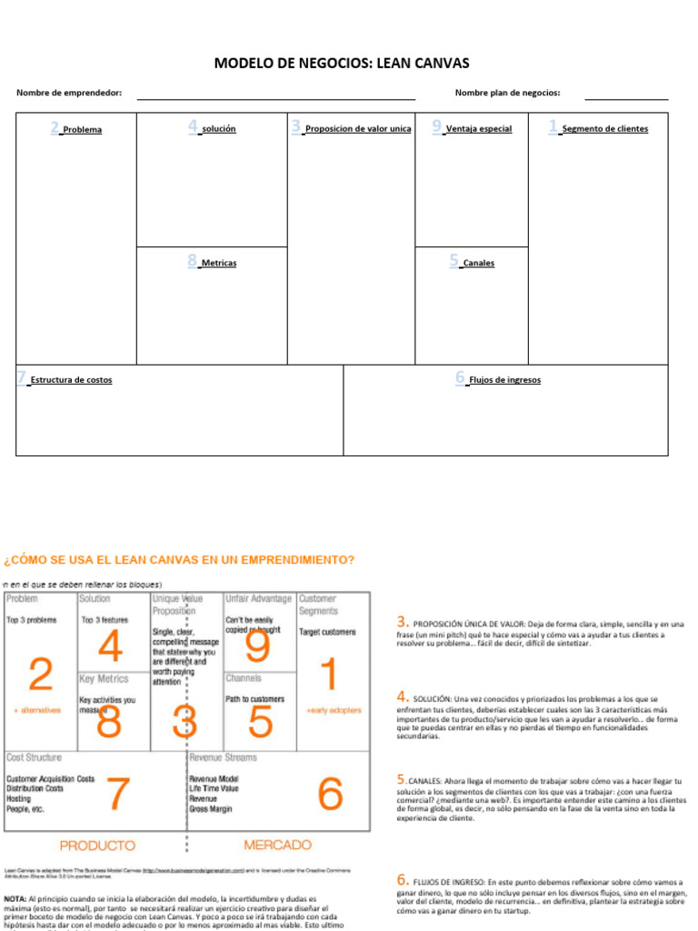 Modelo Lean Canvas | PDF | Empresa de inicio | Pequeñas empresas y emprendedores