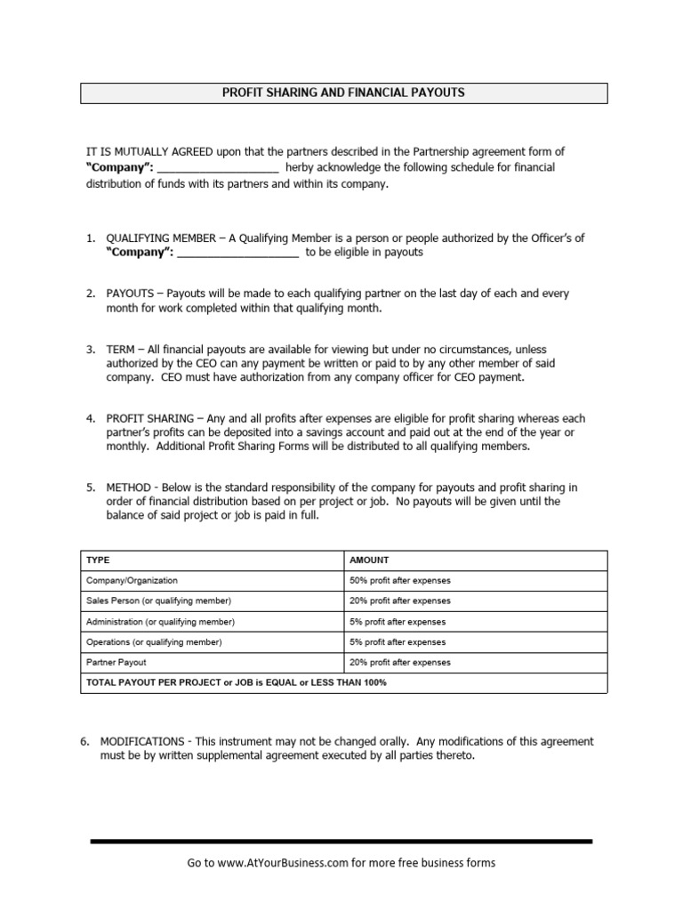 Simple Profit Sharing Agreement Template | Download Free PDF ...