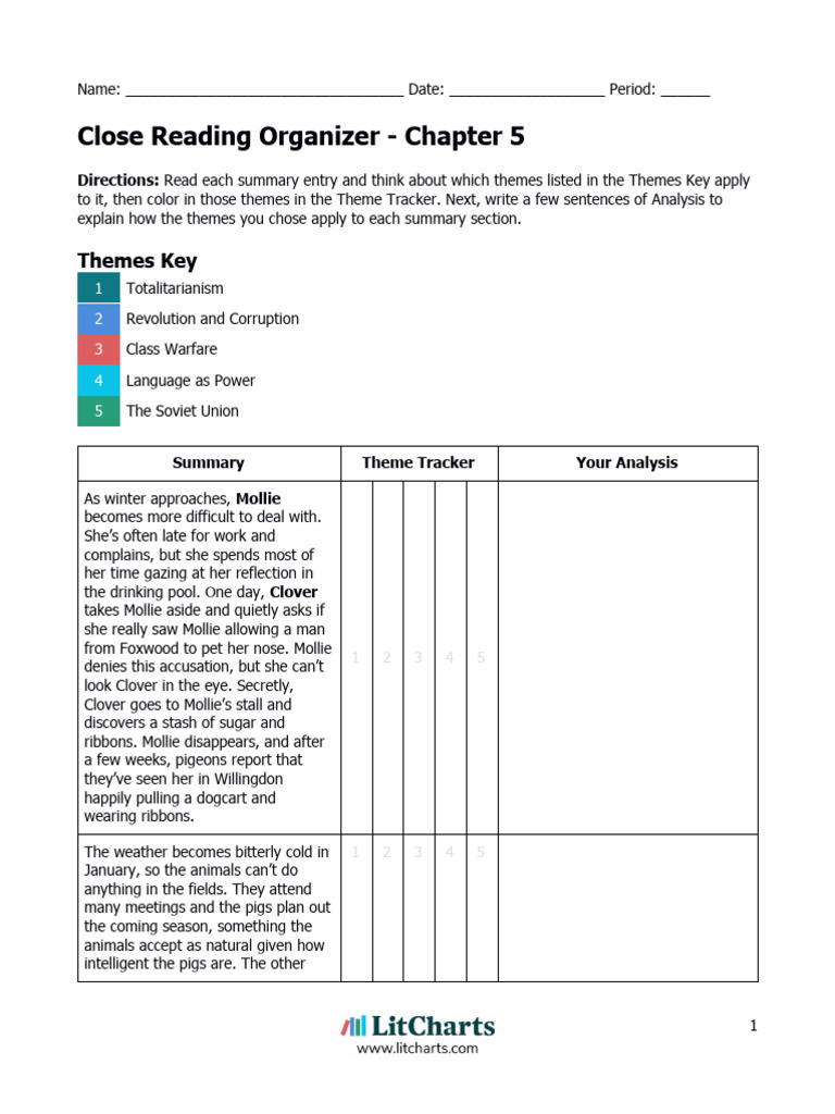 Close Reading Organizer: Chapter 5 Analysis | PDF