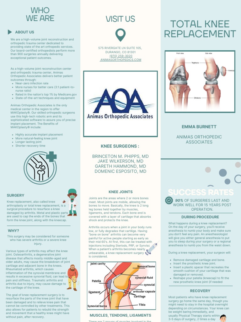 Total Knee Replacement - Aoa Link Project | PDF | Knee | Osteoarthritis