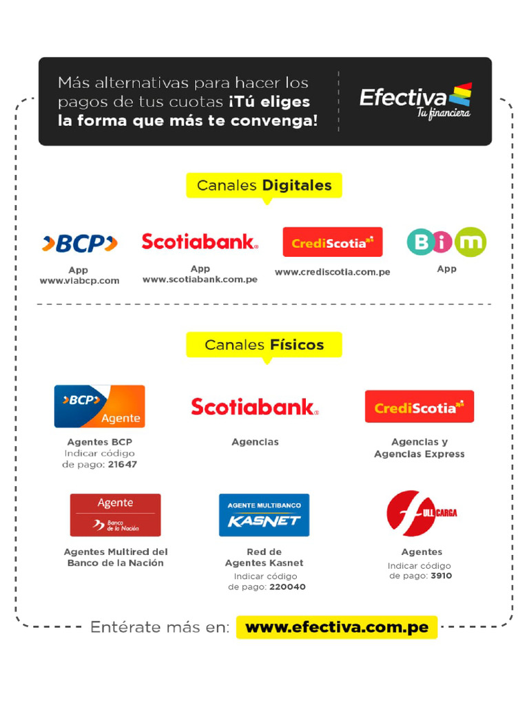 Códigos de Pago Multibanco en Lima | PDF | Lima | Comunidad andina