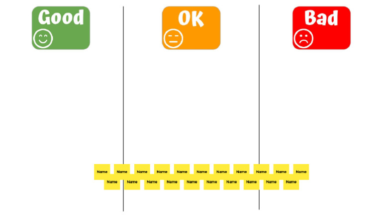 Check in (Good, Ok, Bad) | PDF