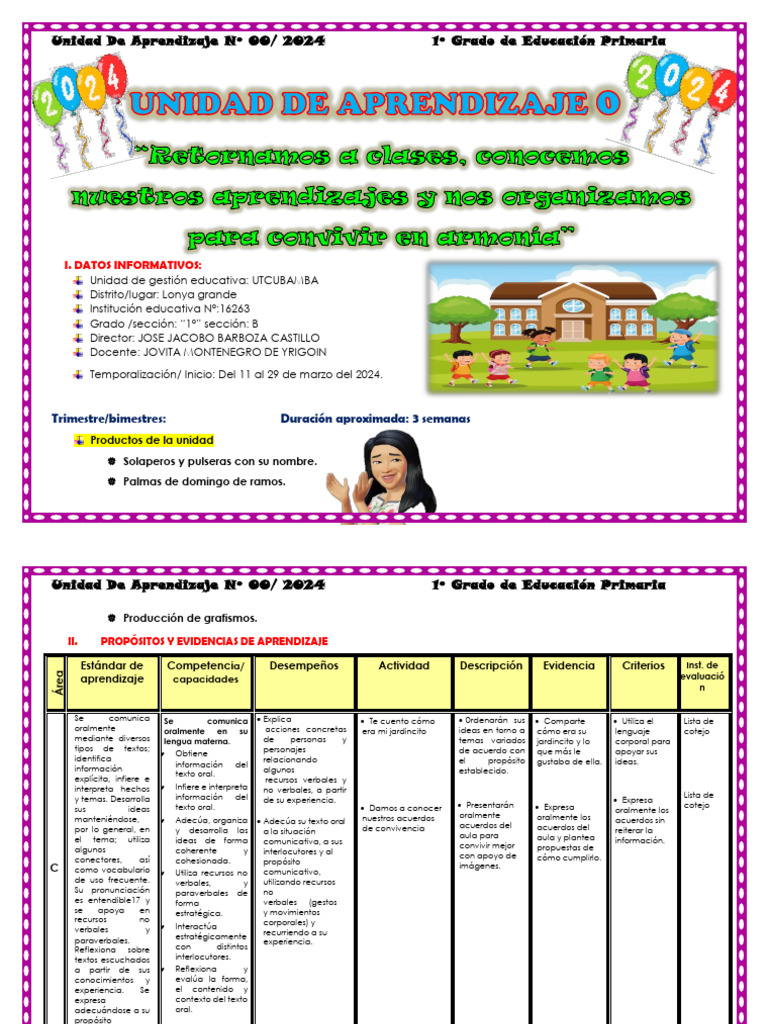 1° Grado Unidad de Aprendizaje 01 - 16263 - 2024 | PDF | Aprendizaje ...