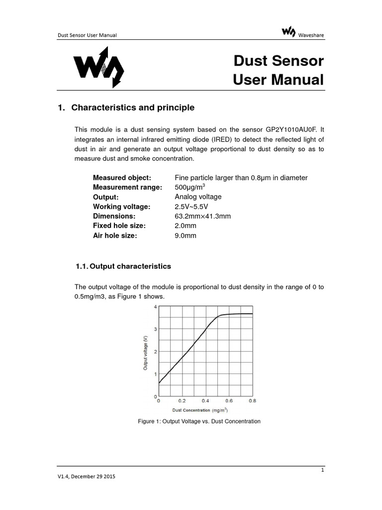Dust Sensor User Manual Guide | PDF | Diode | Infrared