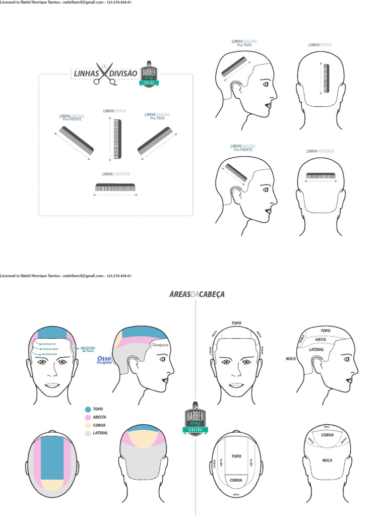 Topo Aresta - Corte Com Degrade | PDF