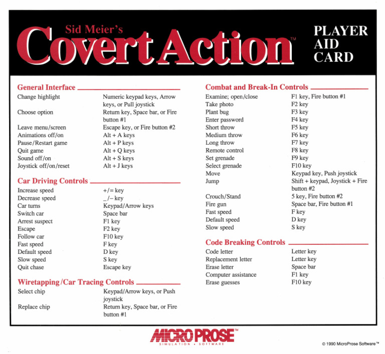 Sid Meier's Covert Action - Player Aid Card | PDF