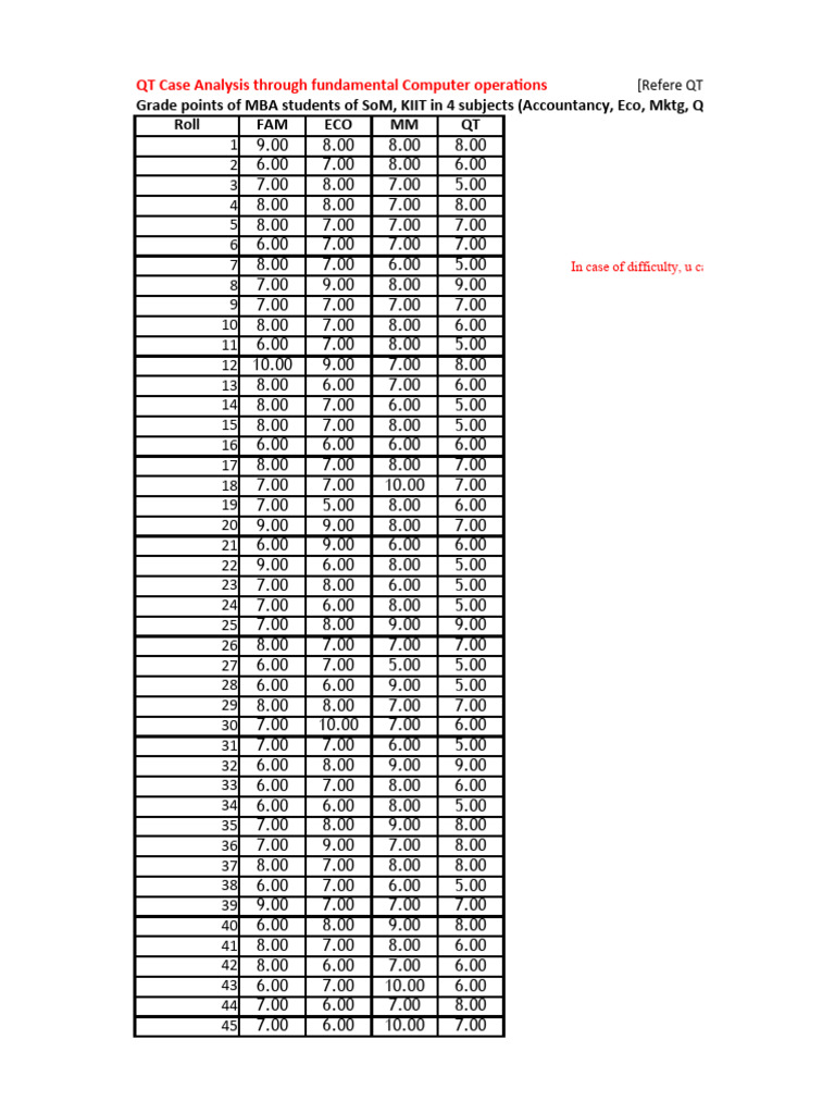 23202064_QT-1_ASS1 | PDF