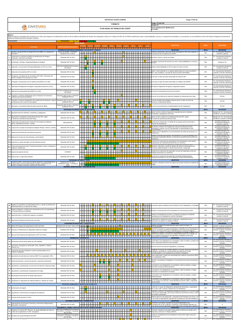 Plan Anual de Trabajo SST Obra 2024 | PDF | Internet