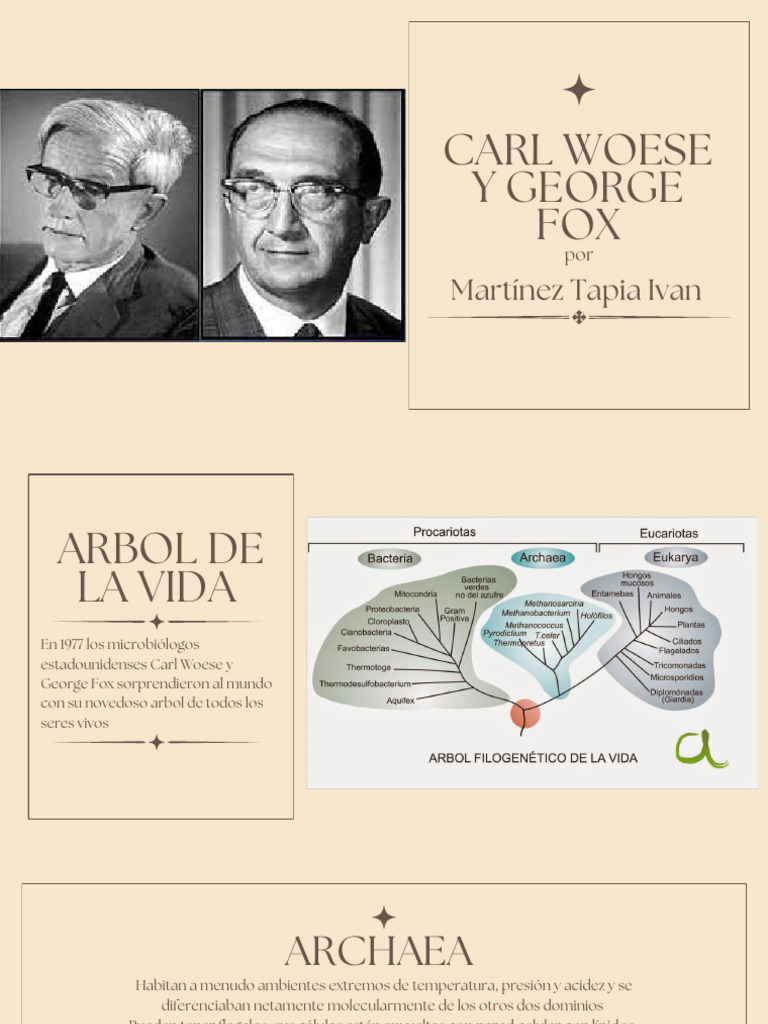 Carl Woese y George Fox | PDF | Ciencias sociales