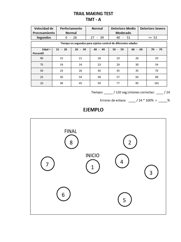 Protocolo TMT A-B | PDF