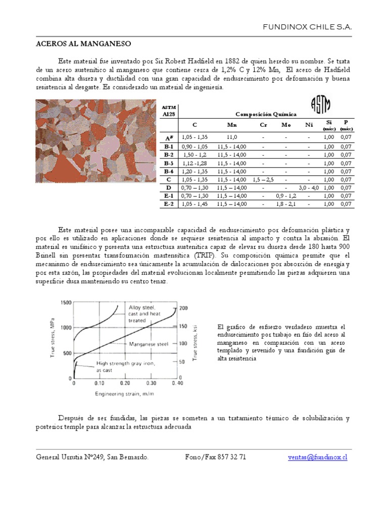 Astm A128 | PDF | Tratamiento a base de calor | Acero