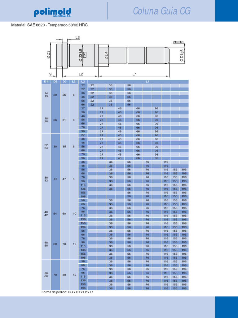 Guide des dimensions et matériaux CFG | PDF | Théorie (échecs) | Échecs