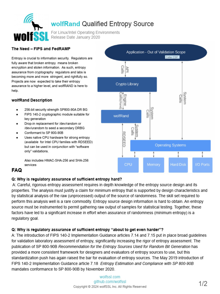 Wolfrand Qualified Entropy Source | PDF | Espionage Techniques | Cyberwarfare