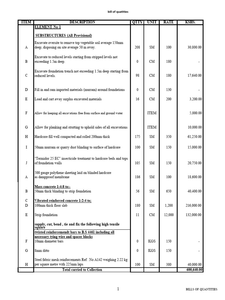 ADNAN B Q | PDF | Window | Plaster