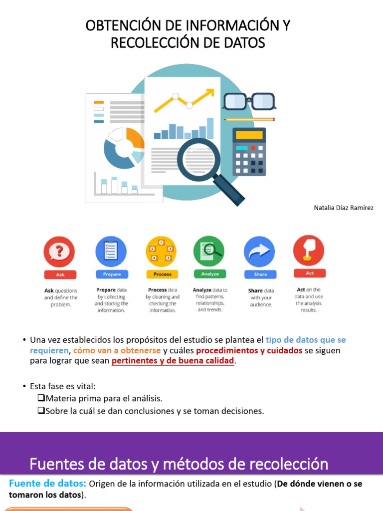 2 Obtención de Información y Recolección de Datos | PDF | Cuestionario