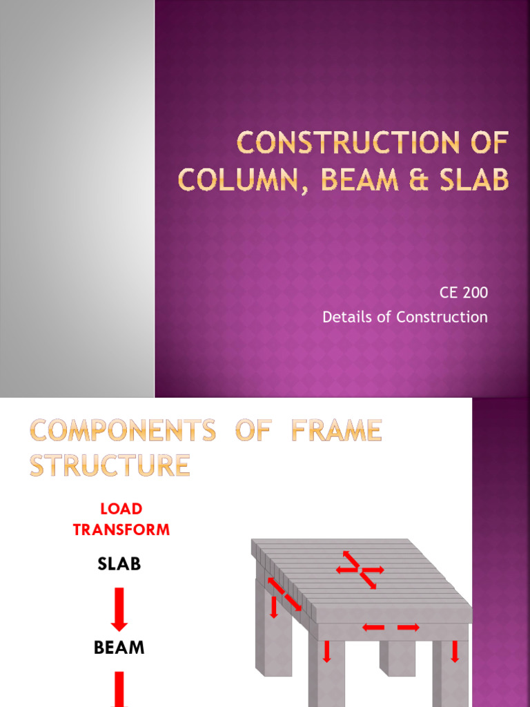 Construction of Columns, Beams & Slabs | PDF | Beam (Structure) | Concrete