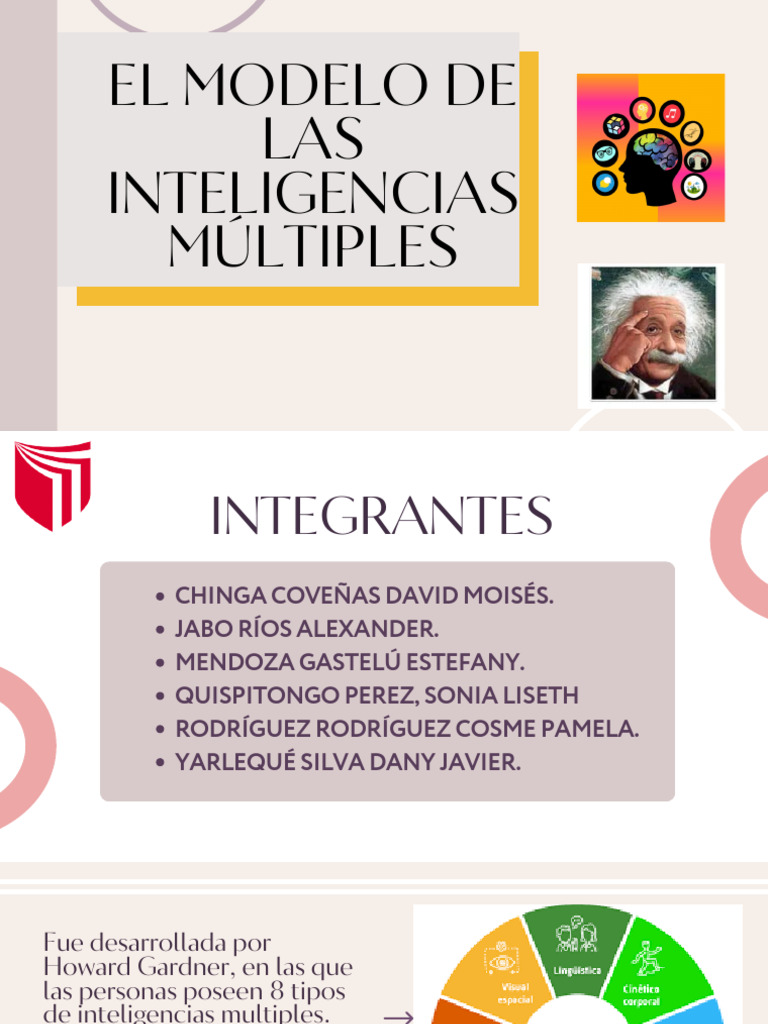 Infografia 3-Modelos de Las Inteligencias Multiples | PDF | Inteligencia | Neurociencia