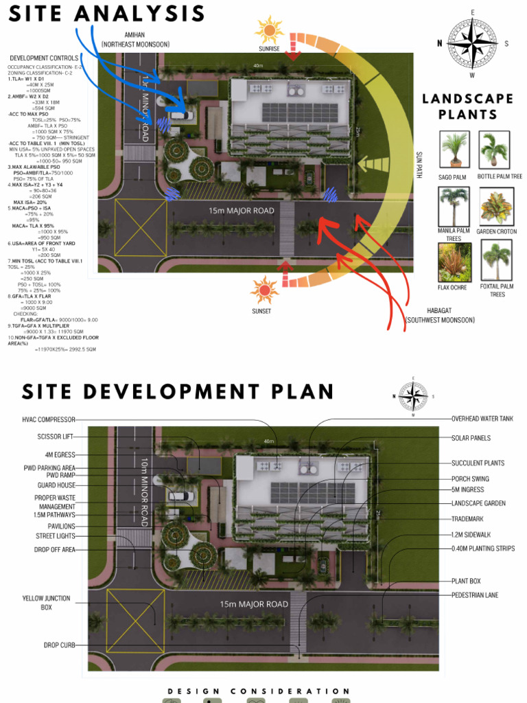 1.tla 150M X 120M 18,000 SQM 2.ambf W2 X D2 142M X 112M 15, 904 SQM ...