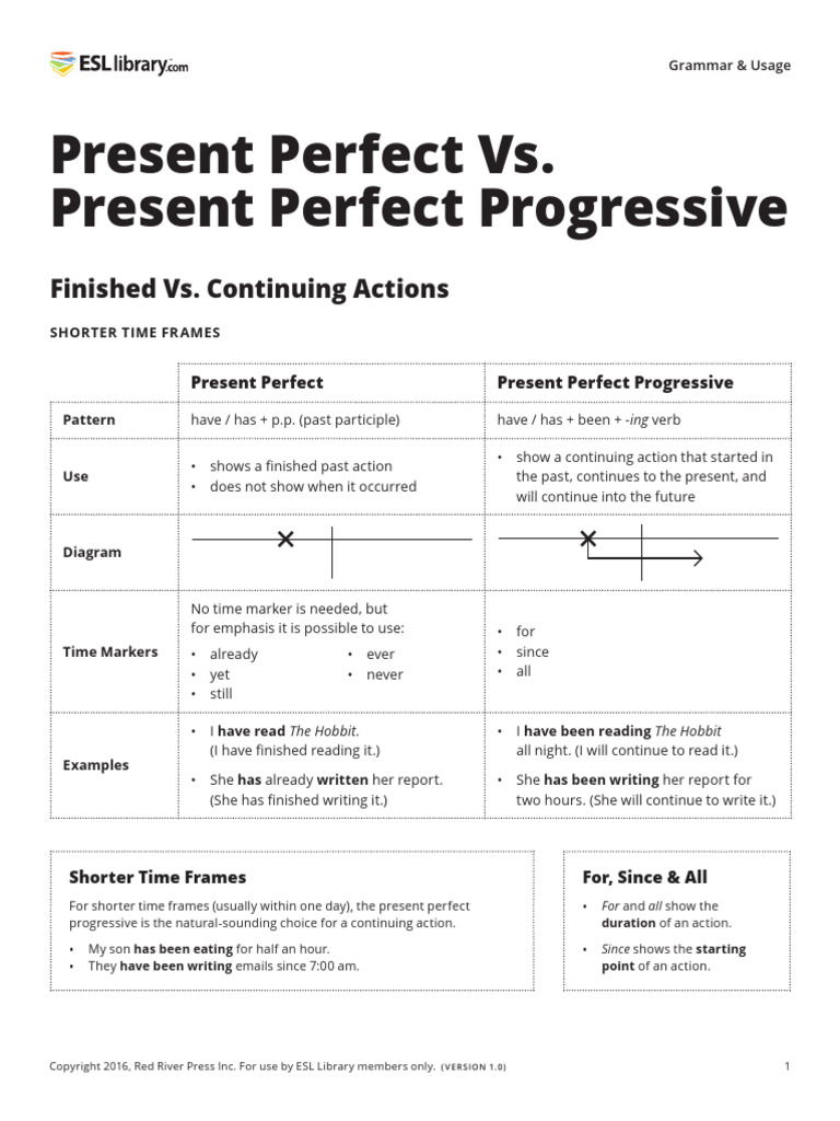 103 - Present Perfect Vs Present Perfect Progressive - US | PDF ...