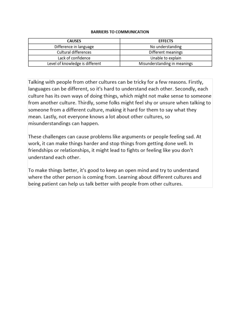 Home Work 2 | PDF | Major Depressive Disorder | Money