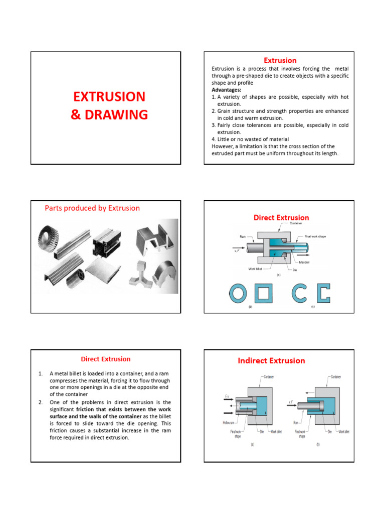 1835664extrusion & Drawing | PDF | Extrusion | Fracture