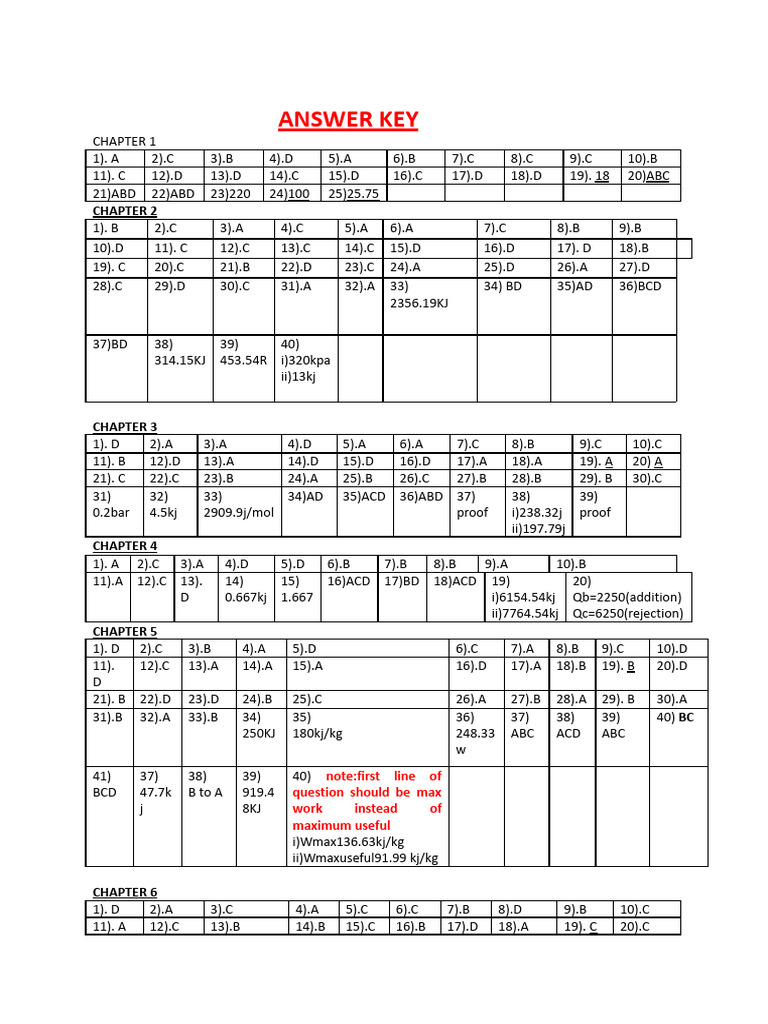4800570ANSWER KEY Ese+gate 2022-23 | PDF