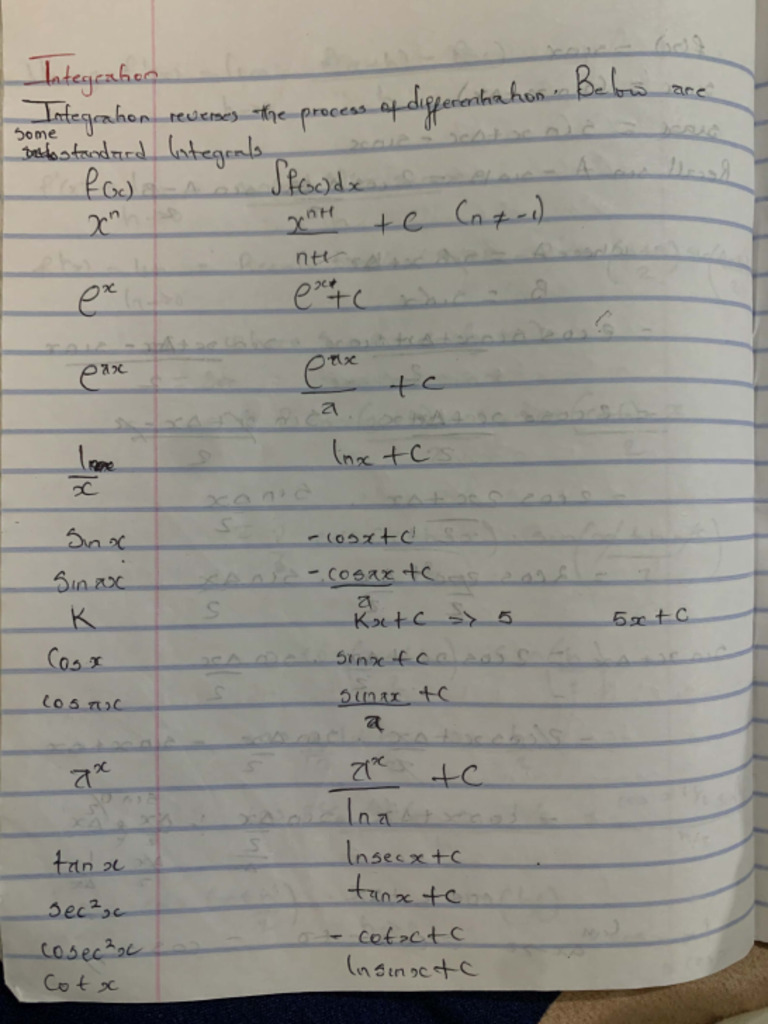 Hannah's Math Note cmprsd2 | PDF