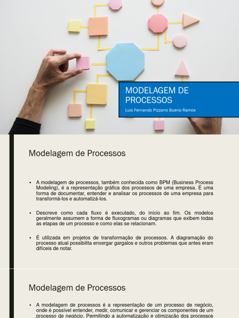 Aula Modelagem de Processos | PDF | Gestão de processos de negócios ...