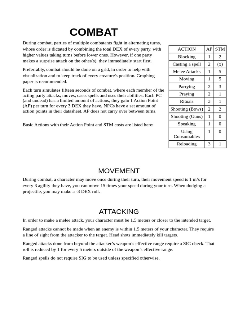 COMBAT | PDF | Armour | Shield