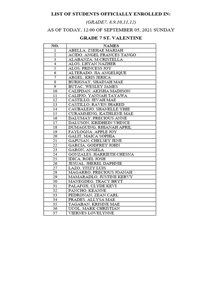 2021 2022 Officially Enrolled List Transfrred Outtransferred in (1) | PDF